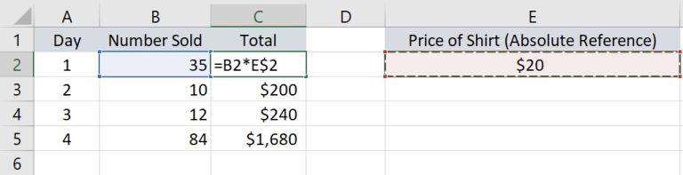 $ Dollar Sign in Excel: Absolute, Relative, and Mixed Cell References ...