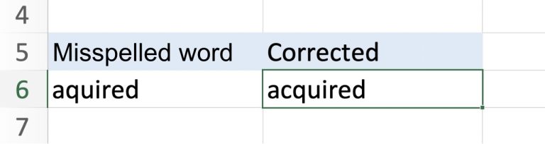 SUBSTITUTE Function - Replace Characters in Excel! | MyExcelOnline