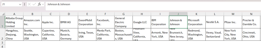 How to Alphabetize in Excel - 3 Useful Methods | MyExcelOnline