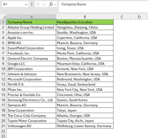 How to Alphabetize in Excel - 3 Useful Methods | MyExcelOnline
