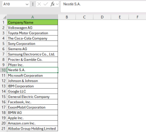 How to Alphabetize in Excel - 3 Useful Methods | MyExcelOnline