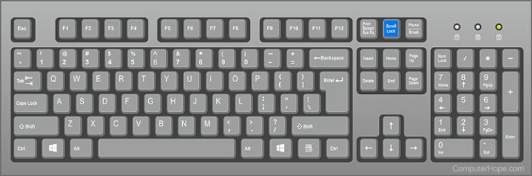 How to Fix Arrow Keys Not Working in Excel - 7 Methods | MyExcelOnline