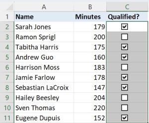 Inserting Check Marks in Excel - 7 Easy Ways! | MyExcelOnline
