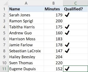 Inserting Check Marks in Excel - 7 Easy Ways! | MyExcelOnline