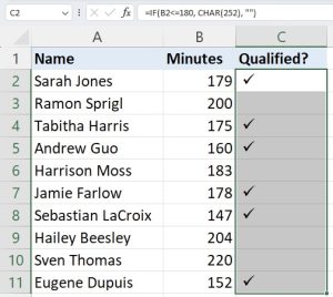 Inserting Check Marks in Excel - 7 Easy Ways! | MyExcelOnline