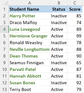 How to Use Conditional Formatting Based on Another Cell | MyExcelOnline