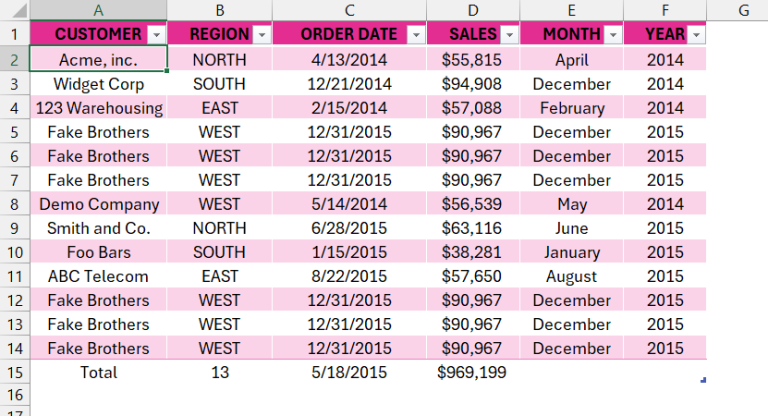 How to Remove Table Formatting in Excel - 4 Easy Ways | MyExcelOnline