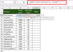 How to Calculate Ratio in Excel - 4 Useful Methods | MyExcelOnline