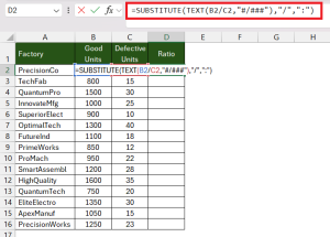 How to Calculate Ratio in Excel - 4 Useful Methods | MyExcelOnline