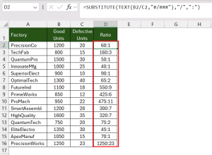 How to Calculate Ratio in Excel - 4 Useful Methods | MyExcelOnline