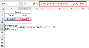 How to Calculate Percentage Difference with Excel Formula | MyExcelOnline