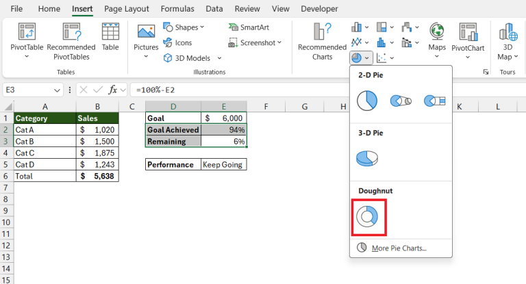How to Calculate Percentage of Goal Calculation Formulas in Excel ...