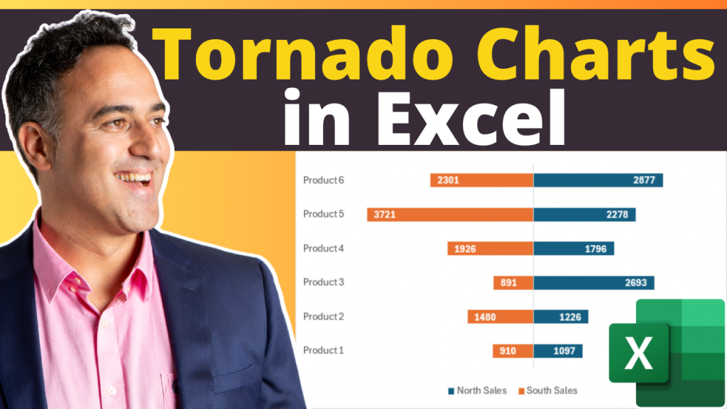 Quick Tornado Chart Tutorial - Excel’s Powerful Analysis Tool ... Quick Tornado Chart Tutorial - Excel’s Powerful Analysis Tool ...