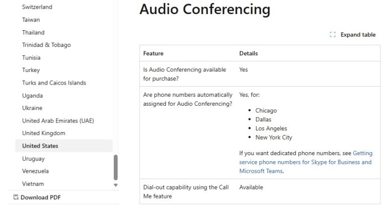 How to Add Dial-In Numbers in Microsoft Teams Fast | MyExcelOnline
