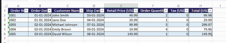 How to Change Row Color in Excel for Clearer Data | MyExcelOnline