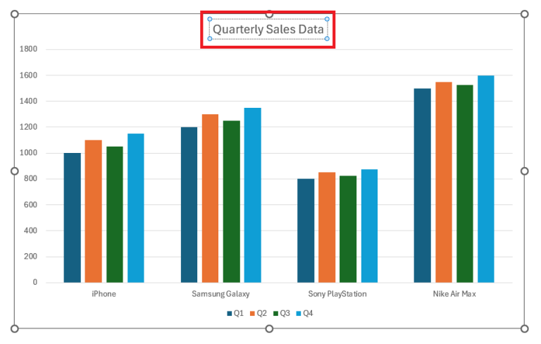 Create Impactful Clustered Column Charts in Excel - Step by Step Guide ... Create Impactful Clustered Column Charts in Excel - Step by Step Guide ...