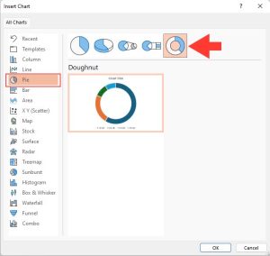 Master Donut Charts in PowerPoint Presentations | MyExcelOnline