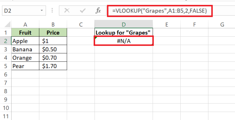 How to Fix VLOOKUP Errors in Excel - Avoid #N/A and #VALUE Errors ...