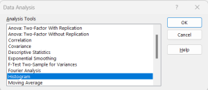 The Ultimate Guide to Excel Bell Curve Graphs - Histogram Normal ...