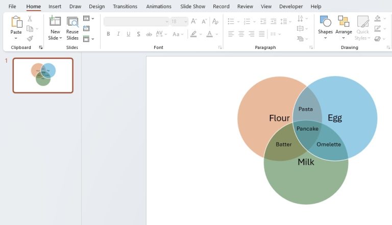 How to Create PowerPoint Venn Diagrams Fast! | MyExcelOnline