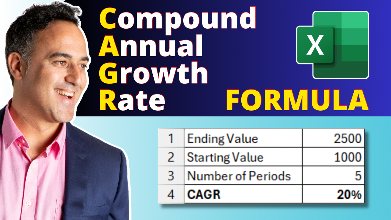 The Ultimate Guide to CAGR Formula in Excel | MyExcelOnline