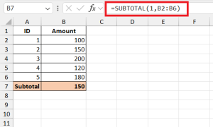 How to Use Subtotal Function in Excel | MyExcelOnline