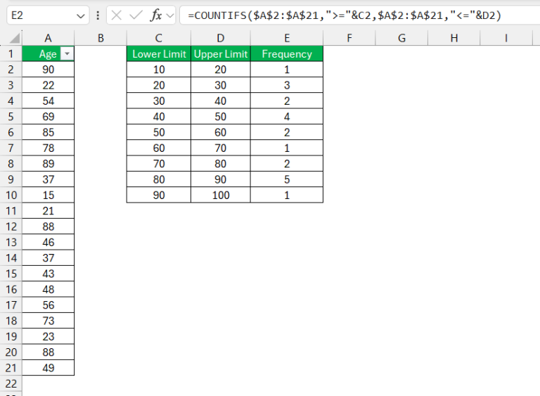 The Ultimate Guide to Grouped Frequency Distribution in Excel | MyExcelOnline