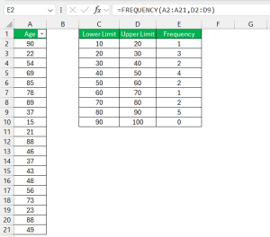 The Ultimate Guide to Grouped Frequency Distribution in Excel | MyExcelOnline