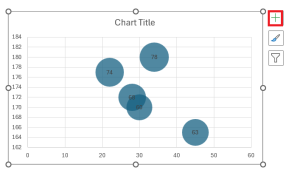 How to Create Bubble Chart in Excel - Step-by-Step Guide | MyExcelOnline