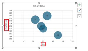 How to Create Bubble Chart in Excel - Step-by-Step Guide | MyExcelOnline
