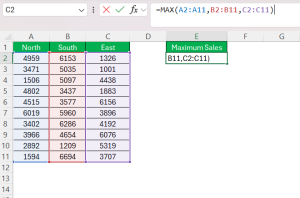 How to Find the Maximum Value with Max Function in Excel | MyExcelOnline