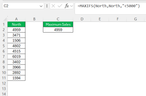 How to Find the Maximum Value with Max Function in Excel | MyExcelOnline