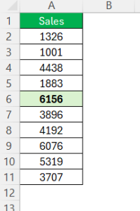 How to Find the Maximum Value with Max Function in Excel | MyExcelOnline