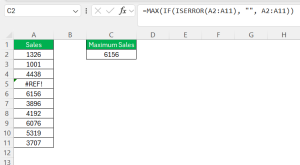 How to Find the Maximum Value with Max Function in Excel | MyExcelOnline