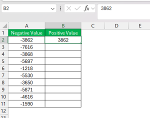 Excel Formula to Convert Negative value to Positive value - Step by ...