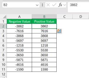 Excel Formula to Convert Negative value to Positive value - Step by ...