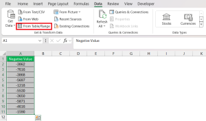 Excel Formula to Convert Negative value to Positive value - Step by ...