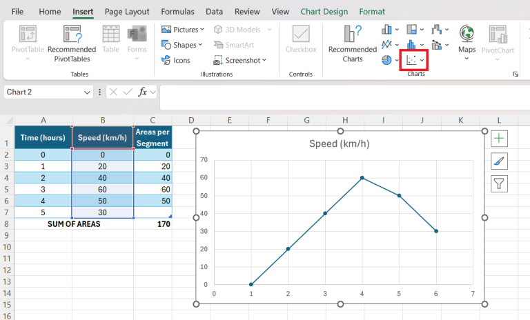 How to Calculate Area Under the Curve in Excel | MyExcelOnline