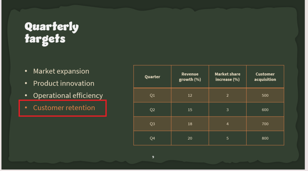 How to Highlight Words in PowerPoint - Step by Step Guide | MyExcelOnline