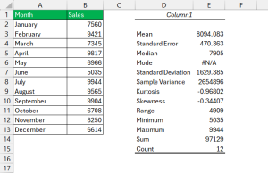 How to Calculate Mean in Excel - Step by Step Guide | MyExcelOnline