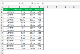 How to Calculate Hours Worked in Excel | MyExcelOnline