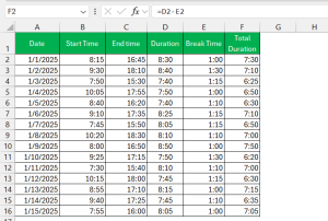 How to Calculate Hours Worked in Excel | MyExcelOnline