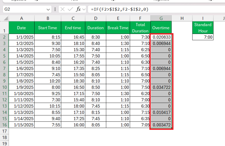 How to Calculate Hours Worked in Excel | MyExcelOnline