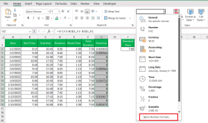 How to Calculate Hours Worked in Excel | MyExcelOnline