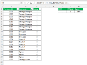 How to Use Ordinal Data with Examples in Excel | MyExcelOnline