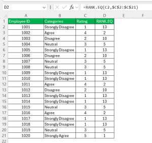 How to Use Ordinal Data with Examples in Excel | MyExcelOnline