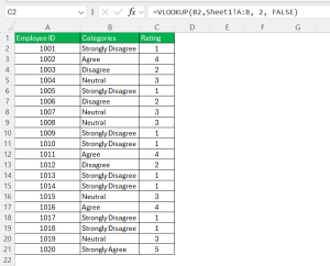 How to Use Ordinal Data with Examples in Excel | MyExcelOnline