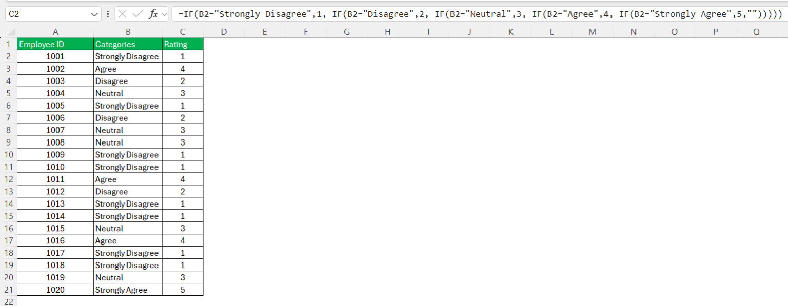 How to Use Ordinal Data with Examples in Excel | MyExcelOnline