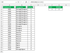 How to Use Ordinal Data with Examples in Excel | MyExcelOnline