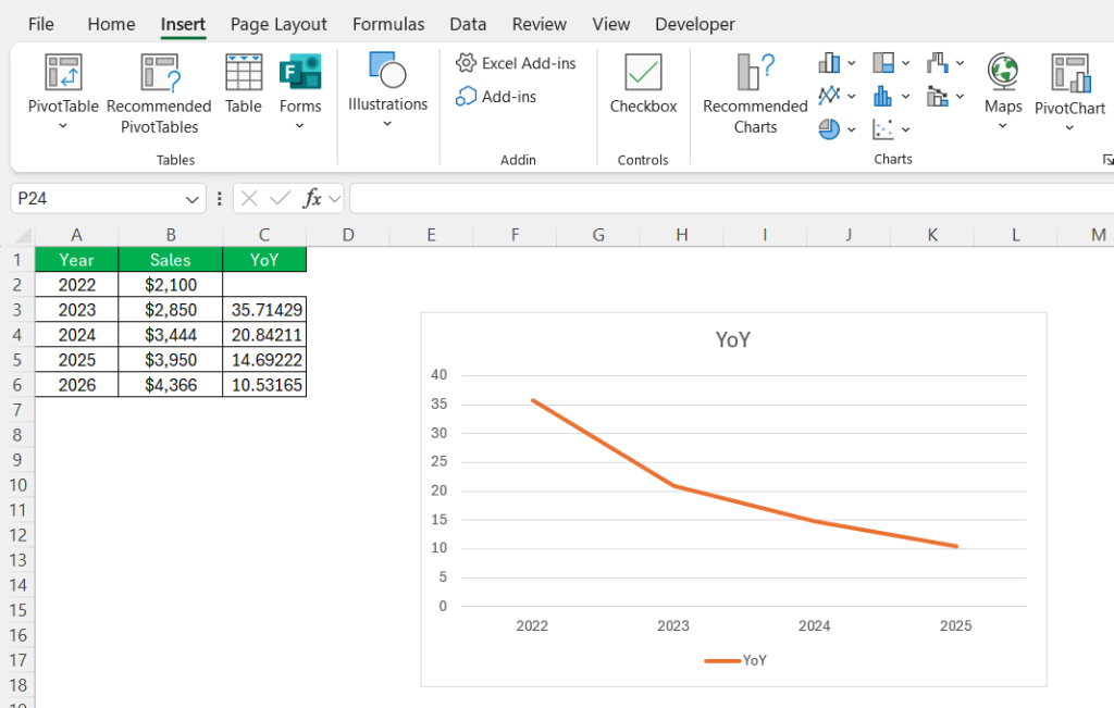 The Ultimate Guide to Excel Profit Formula - How to Calculate Profit Margin | MyExcelOnline
